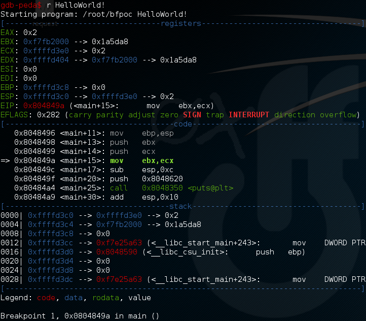 How Does GDB Work Mastery Wiki
